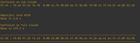 cannot reproduce the results on s3dis area 5 including pretrained model · issue 37