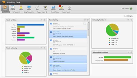 Solarwinds Veröffentlicht Web Gestützte Helpdesk Software Windowspro