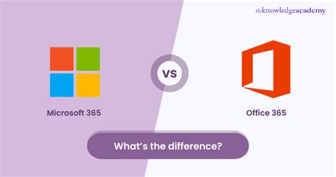 Microsoft 365 Vs Office 365 Which One Is Right For You