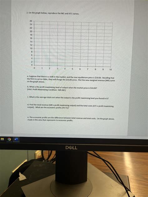 Solved 2 On The Graph Below Reproduce The MC And ATC Chegg Com