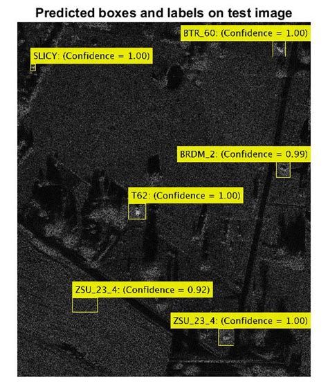 How Do Radars Work Matlab And Simulink