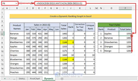how to create a ranking graph in excel 5 methods exceldemy