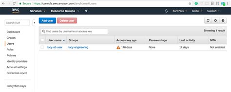 Amazon Web Services How To Grant Full Admin Access To Another Member Of An Aws Organization