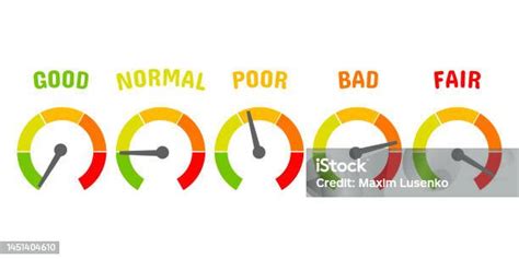 화살표가 있는 빨간색에서 녹색의 다채로운 눈금 가난하고 좋은 측정 장치 아이콘입니다 회전 속도계 속도계 표시기 점수의 표시 0명에 대한 스톡 벡터 아트 및 기타 이미지