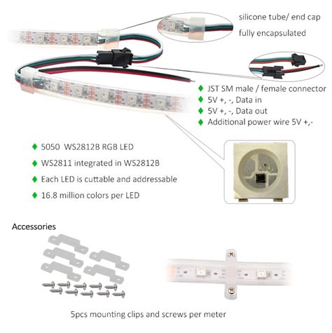 Ws2812 Ws2812b Rgb Programmable Pixel Led Strip Light