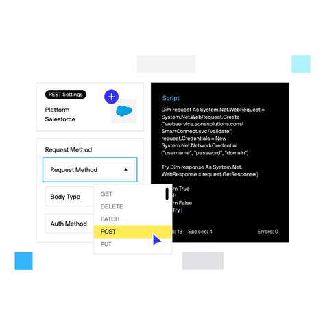 What Is An Api Eone Solutions Eone Solutions