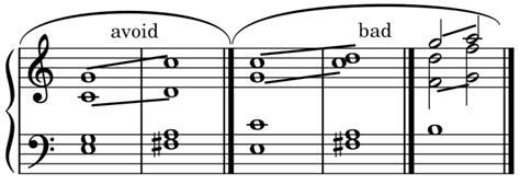 131 Rules Of Realizing Dissonant Chords Old Music Theory
