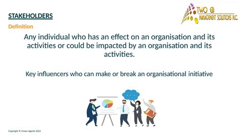 Leadershipstyles Presentation For Traning Pptx