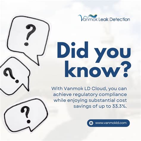 How Vanmok Ld Cloud Helps You Achieve Regulatory Compliance Vanmok Leak Detection Technologies
