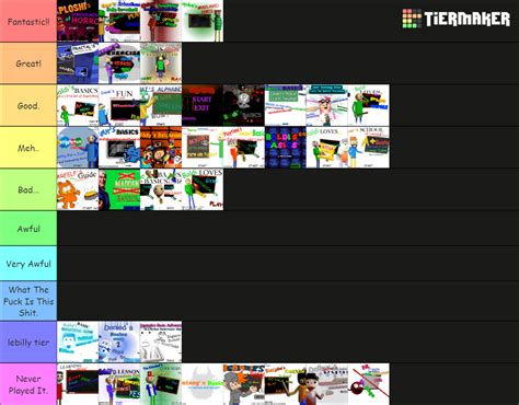 The Baldi S Basics Mod Tier List Community Rankings TierMaker