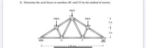 Solved Determine The Axial Forces In Members Bc ﻿and Cg ﻿by