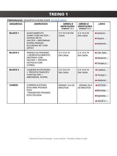 Planilha De Treino Para Academia Pdf Musculação Anatomia Humana