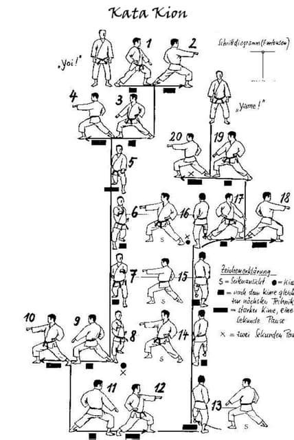 Avaya Call Routing Flowchart Pdf