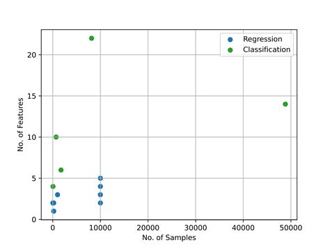 exploring hidden semantics in neural networks with symbolic regression hexo