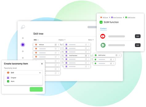 Skill Management Software Strategic Skill Development