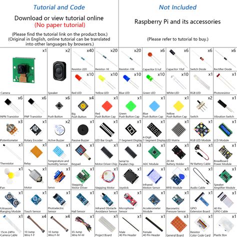 Freenove Complete Starter Kit For Raspberry Pi 5 4 B 3 B 500 Zero 2 W