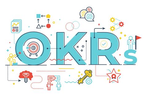 Intrafocus Introduces A New Okr Driven Strategy Workshop