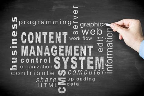 Headless Content Management Systems