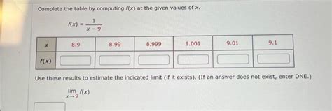 Solved Complete The Table By Computing F X At The Given Chegg Com