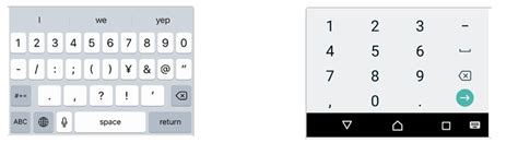 Inputmode And Type In Html Inputs For Better User Experiences
