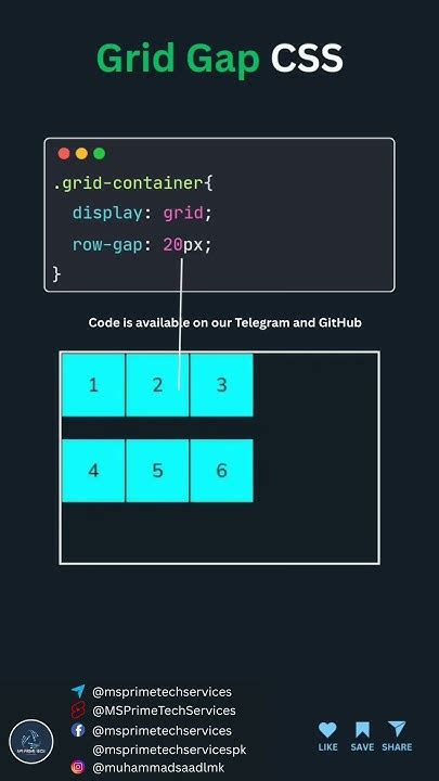 Share It 🚀 Grid Gap Css Coding Youtube