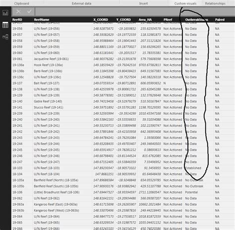 Create A Dynamic Donutpie Chart Based On A Measur Microsoft Fabric Community