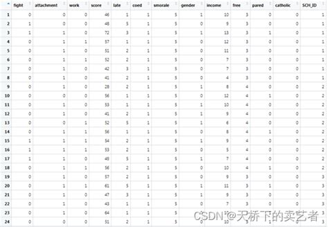 R语言基于mediation包行中介效应分析（2）medout