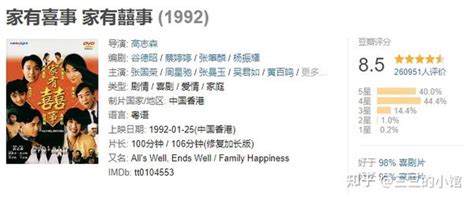 春节片单推荐5部千禧年前的经典香港贺岁片！ 知乎
