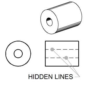 Hidden Lines ToolNotes
