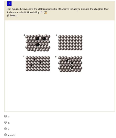 Solved The Figures Below Show The Different Possible Structures For