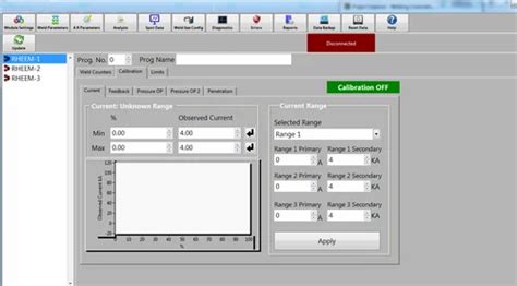 Scada Designing Service At ₹ 50000 In Pune Id 2850231693062