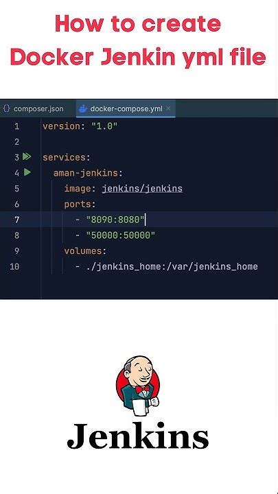 How To Create Docker File Docker Jenkins Jenkinspipeline Youtube