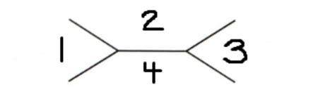 Lab Values Flashcards Quizlet