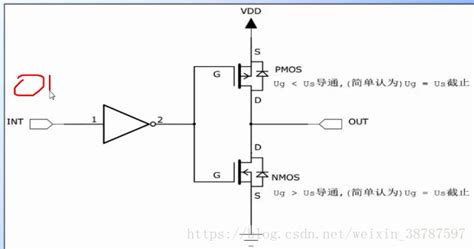 Stm32 3 Gpio口功能讲解 Gpio 口输入输出 寄存器配置stm32 Gpio Read Modify Write Csdn博客