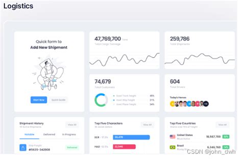 Aspnetzero 1201 Crackaspnet Zero Csdn博客
