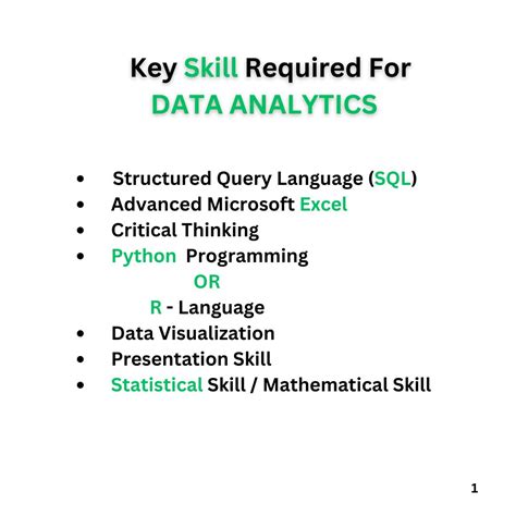 Bhupendra Singh On Linkedin Dataanalysis Python Datascience