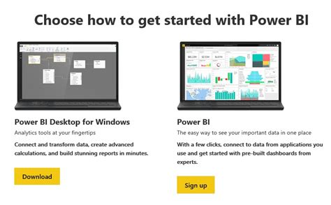 Sharing On Premises Sql Server Data Analyses In The Cloud With Power Bi Sqlservercentral