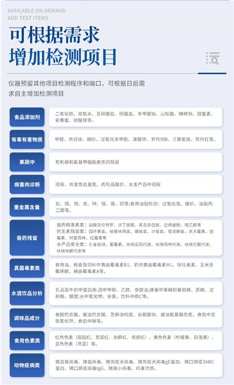 病害肉快速分析仪品牌 病害肉肉类新鲜度检测仪 肉类变质检测仪 分析仪器 仪器 仪表 产品 企腾网工厂优选