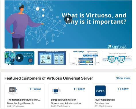 Kingsley Uyi Idehen On Linkedin Virtuosordbms Dataconnectivity Dbms Linkeddata Graphdatabase