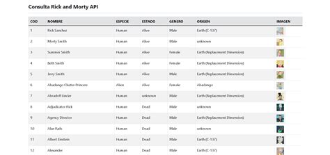 Github Entwoyprueba Tecnica React Aplicación Web Desarrollada En React Que Se Conecta Y