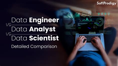 Comparing Data Engineer Vs Data Analyst Vs Data Scientist