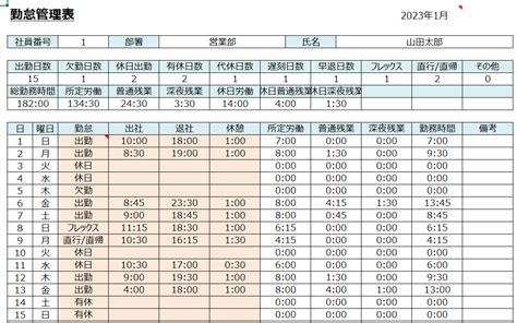 【無料】excelで使える人事管理のテンプレート5選！ 業務効率化ガイド｜業務効率化のノウハウを発信するメディア