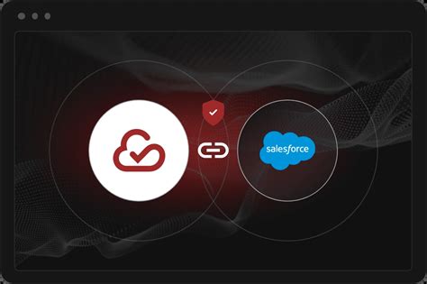 Salesforce Saas Security Posture With Checkred Platform