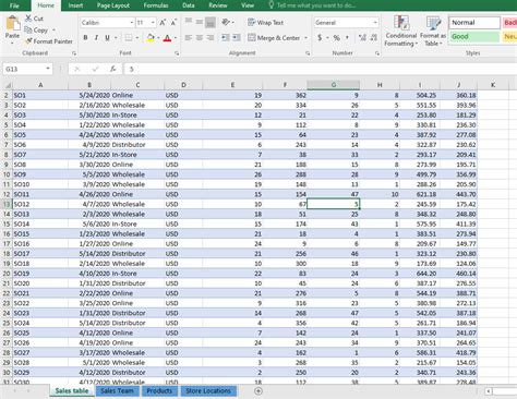 GitHub Andrewlucie SALES ANALYSIS WITH EXCEL Analyzing A Five Months Sales For A Retail Company