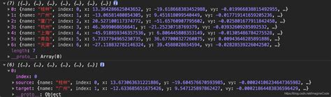 【d3 js v5 x】（5）绘制力导向图 附完整代码 d3 js 力导向 csdn博客