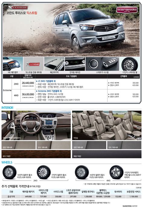 코란도투리스모 가격표 2015년 04월 코란도 투리스모 강남중고차매매단지