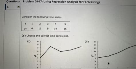solved b use simple linear regression analysis to find the