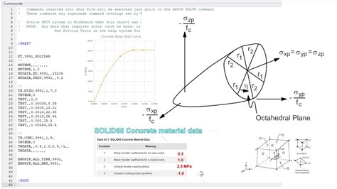 apdl commands in ansys workbench mazcable