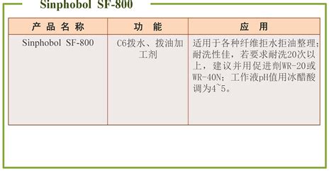 拨水拨油加工剂 昆山洺家助剂有限公司