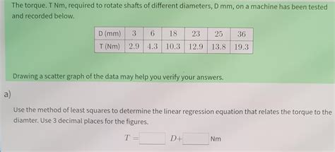 Solved The Torque T Nm Required To Rotate Shafts Of Chegg Com
